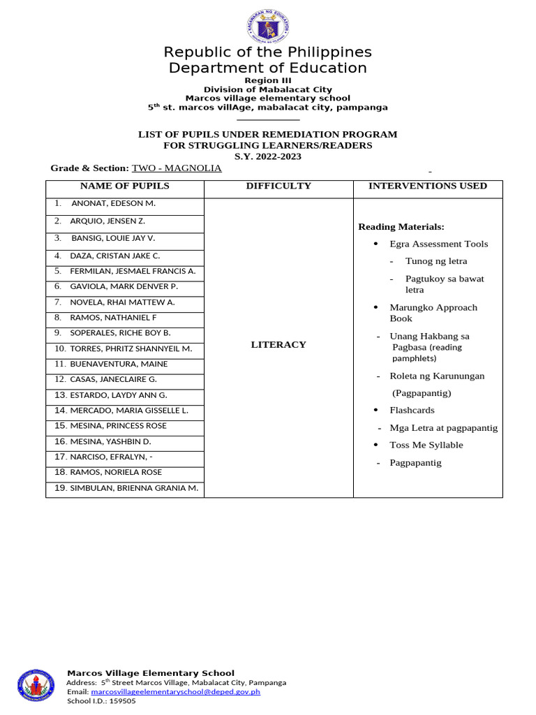 Remediation Program 2magnolia Pdf Teachers Behavior Modification