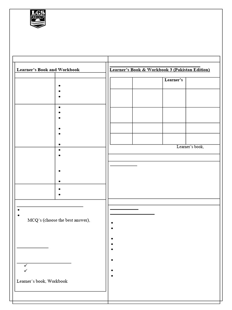 Grade 3 Final Term Test Topics May 2025 | PDF | English Language ...