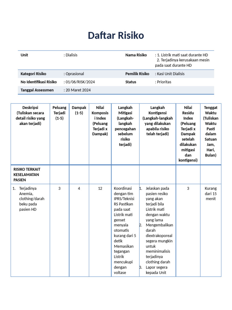 Daftar Risiko Oprasional | PDF