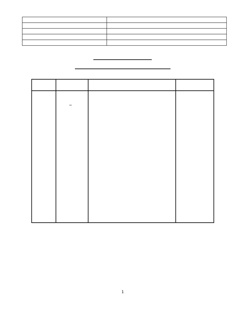 CONTOH LAPORAN PdP_KmR-PBL 1 Zaaba | PDF