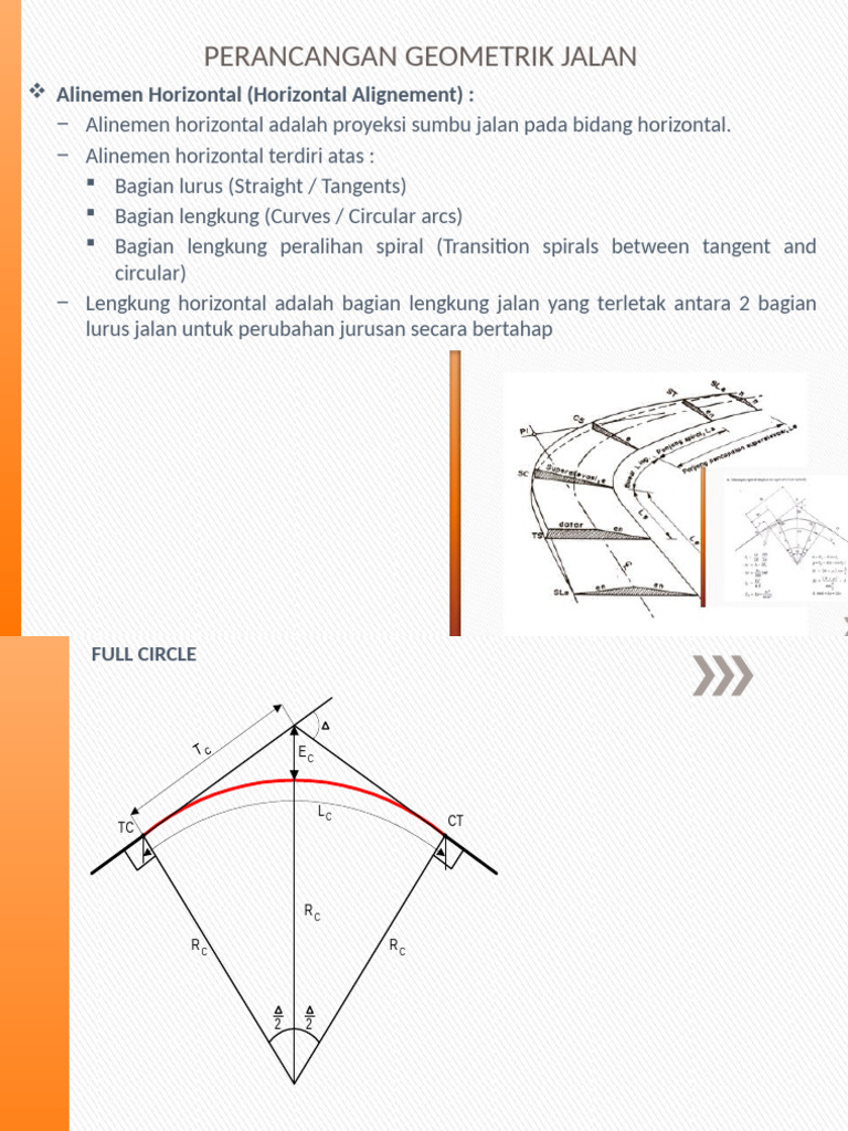 5 Alinemen Horisontal. Contoh Horizontal FC - Revisi | PDF