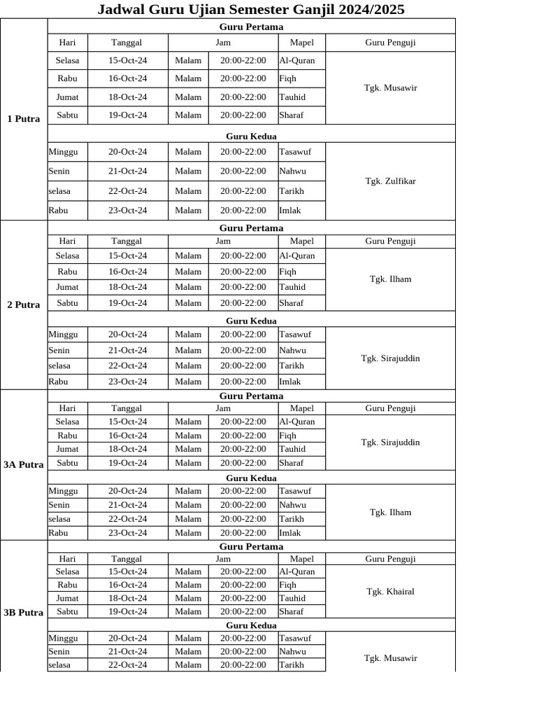 Roster Ujian Semester Ganjil (TSI) | PDF | Abrahamic Religions