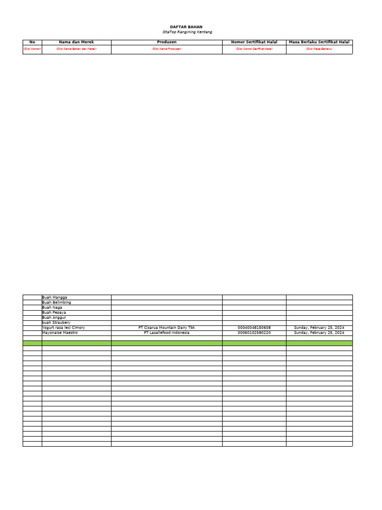Daftar Bahan dan Sertifikat Halal | PDF