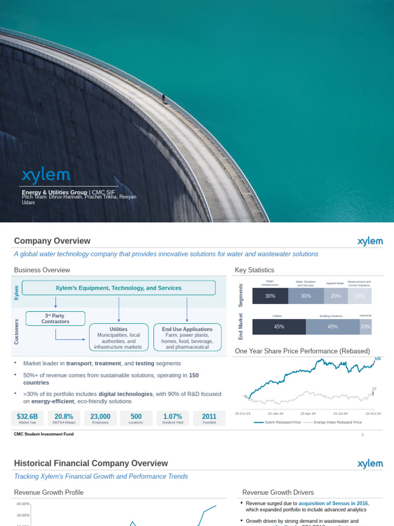 Xylem's Competitive Edge in Sustainability | PDF | Combined Sewer ...