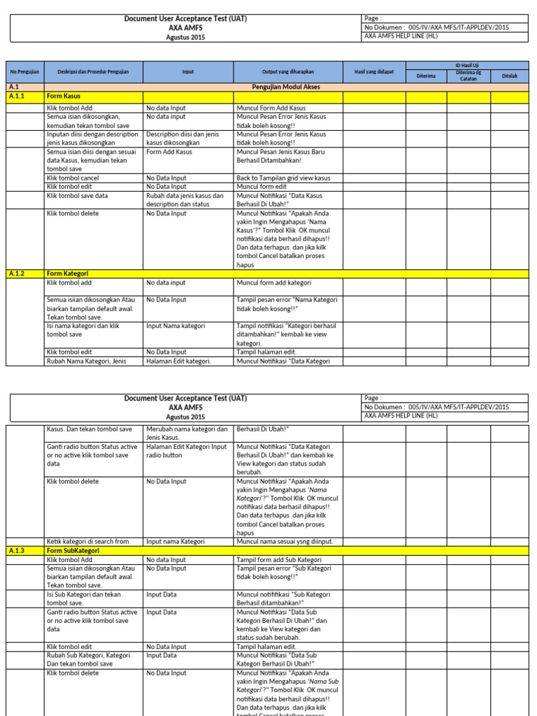 Template UAT | PDF