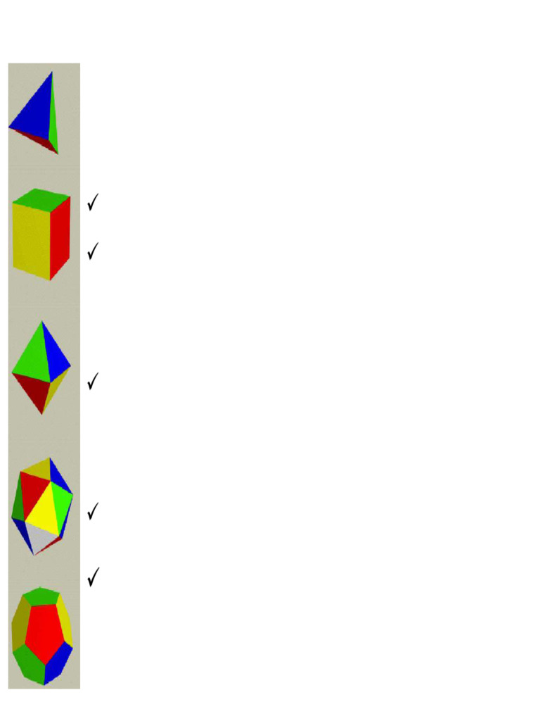 Elementos y Operaciones de Simetría Molecular | PDF | Grupo ...