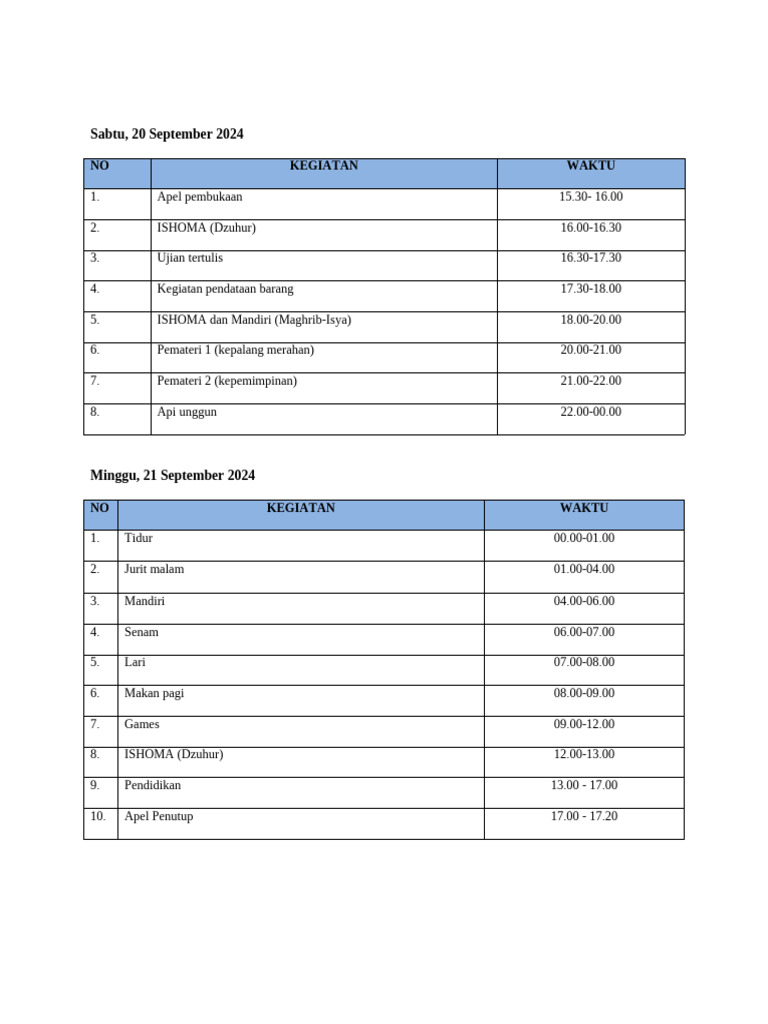 Rundown Simbol 22 | PDF