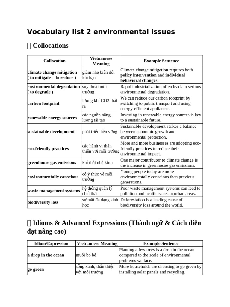 Vocabulary List 2 Environmental Issues | PDF | Climate Change ...