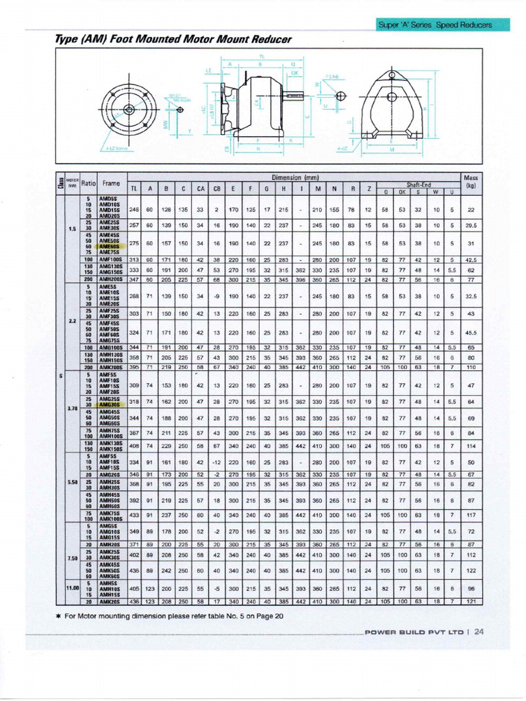 Dimension Sheet PBL | PDF