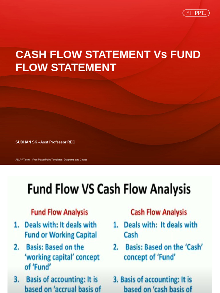 Unit 4 - Fca | PDF