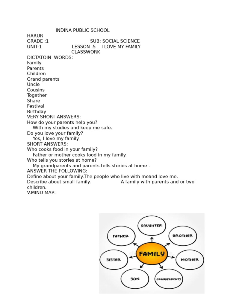 Family Dynamics for Grade 1 Students | PDF
