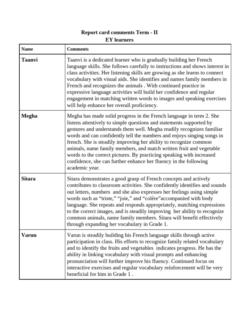 Report Card Comments Term - II | PDF | Vocabulary | Learning