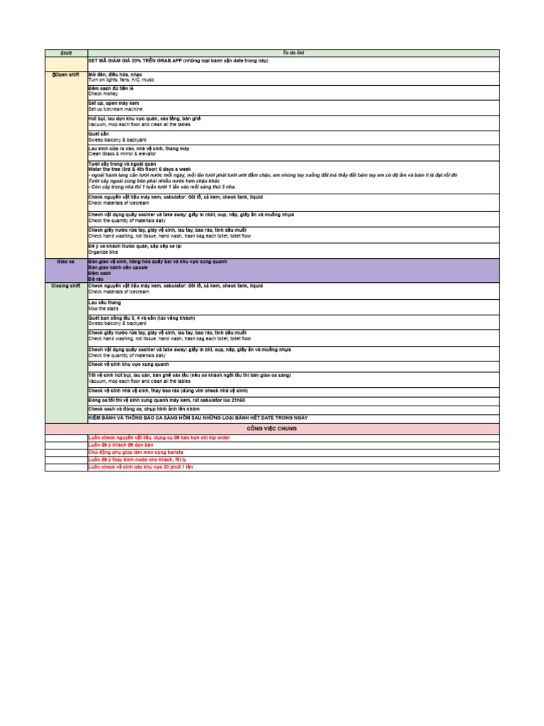 To Do List BAR | PDF