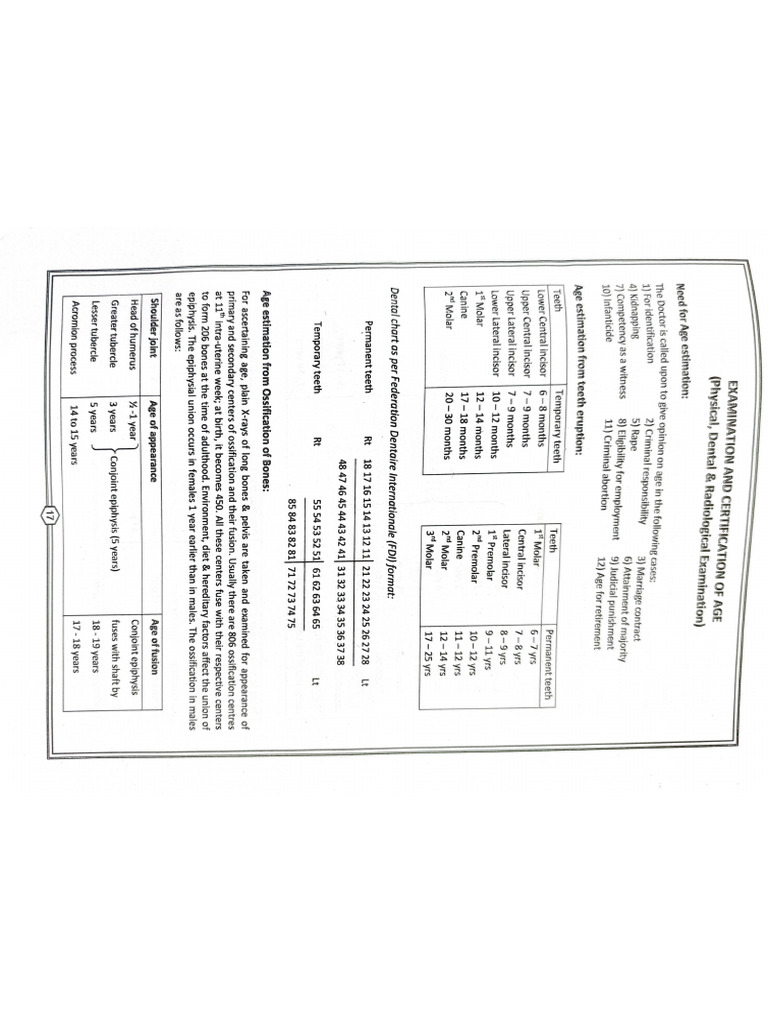 Obg Notes Part 1 | PDF
