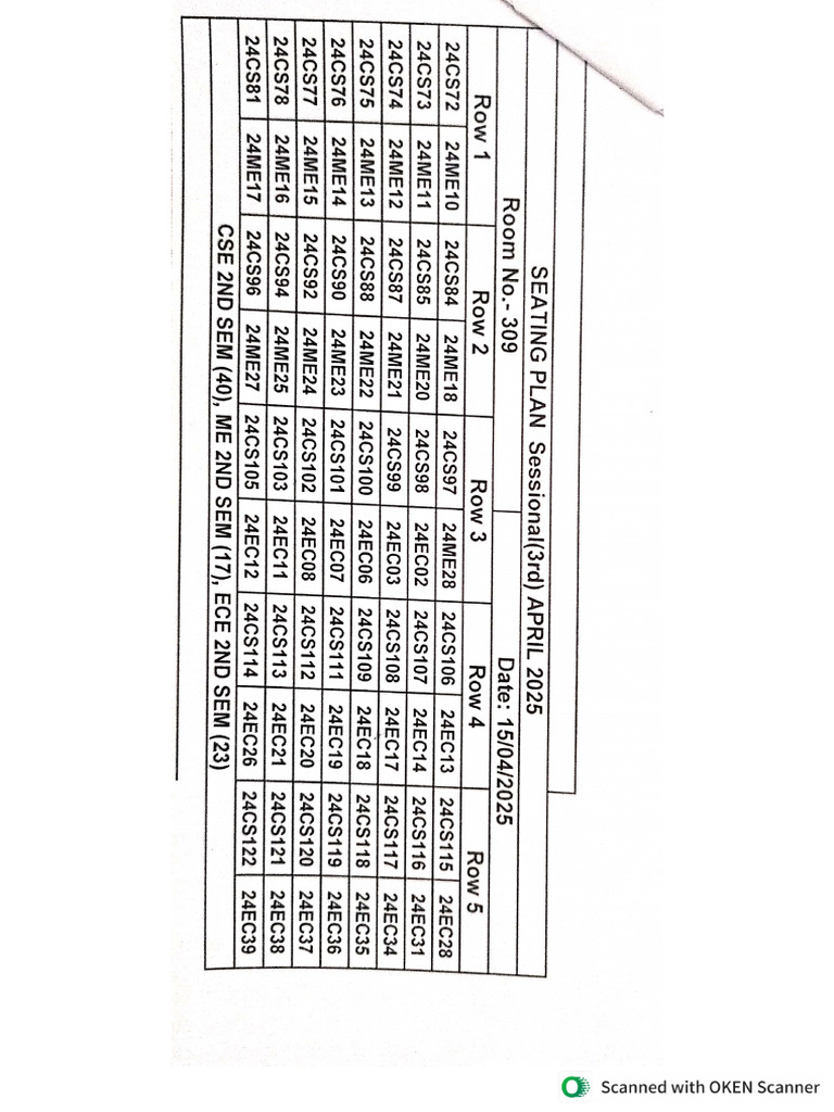 Seating Plan CT-III For 17 April 2025 (Evening) | PDF