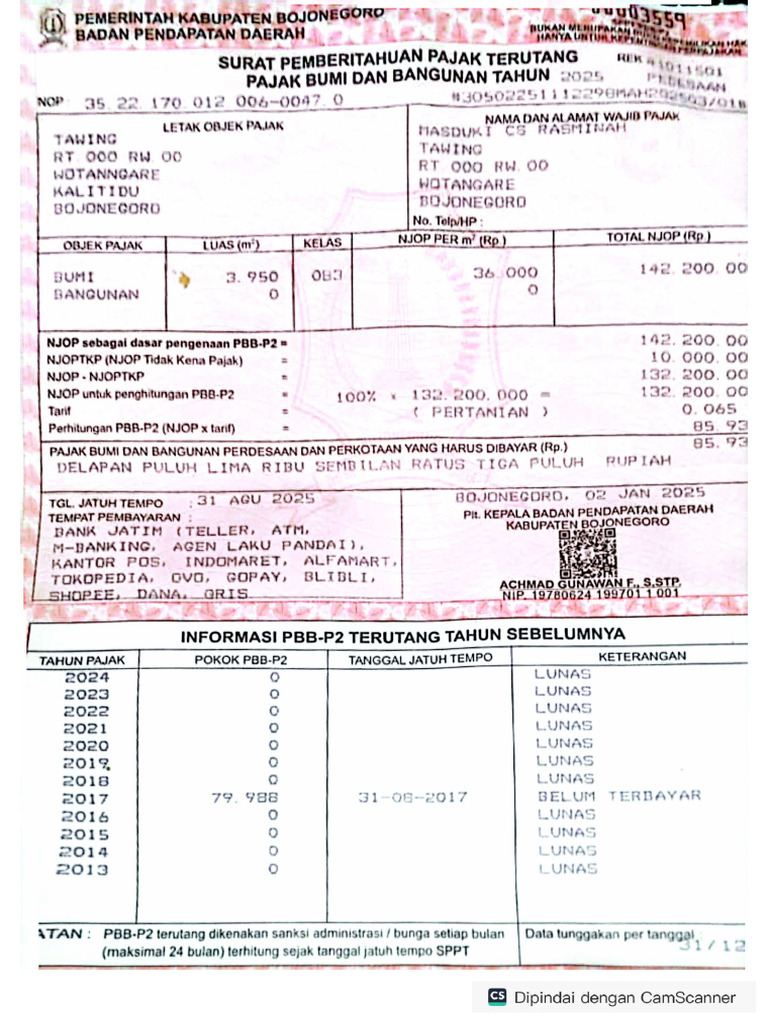 PBB Sawah Rusminah | PDF