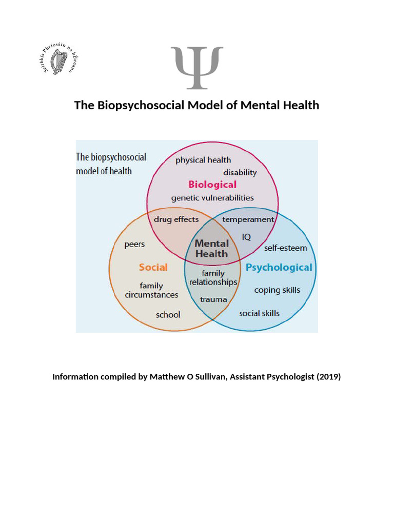 Biopsychosocial Model of Mental Health | PDF | Psychiatry | Mental Health