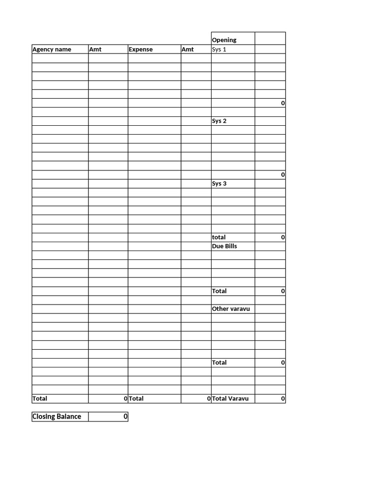CASH SHEET 05.05.2025 | PDF | Currency | Numismatics