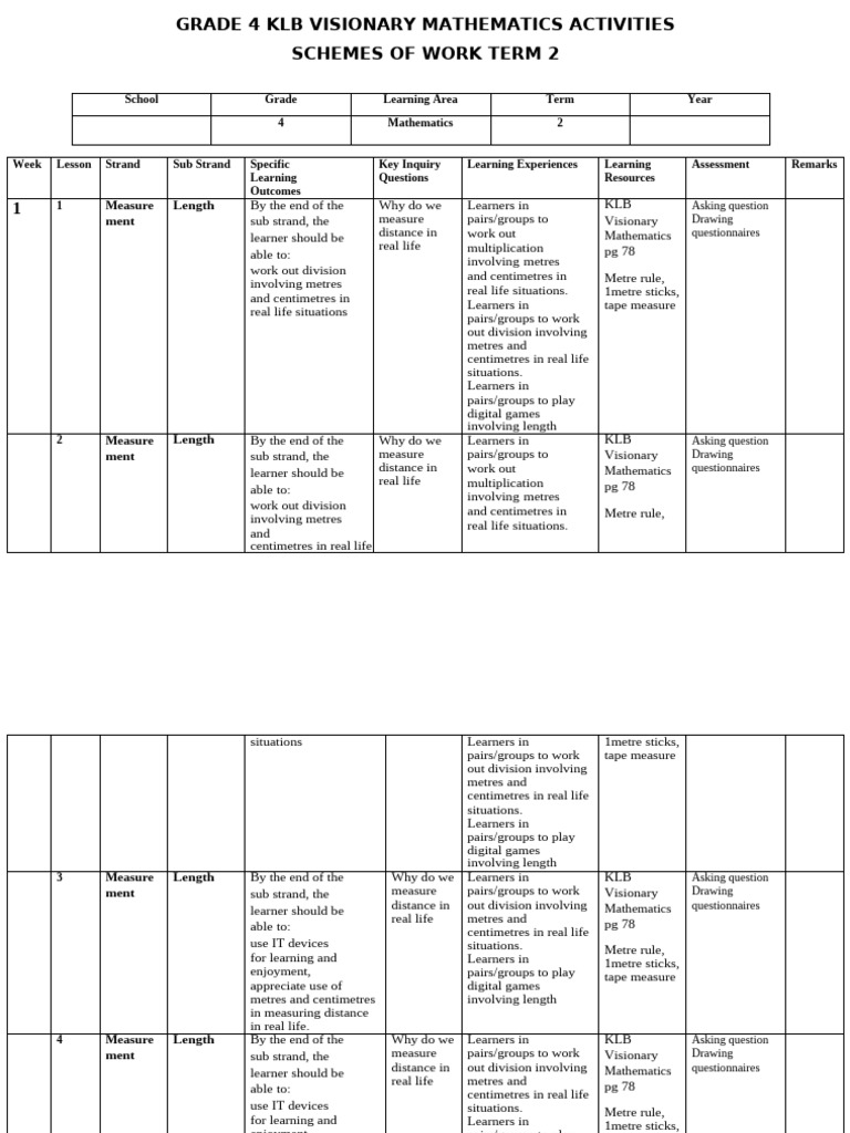 Grade 4 KLB Visionary Mathematics Activities Schemes of Work Term 2 ...