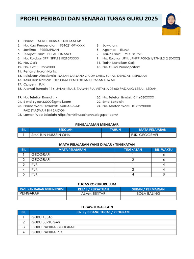 Profil - Peribadi - Dan - Senarai - Tugas - Guru | PDF