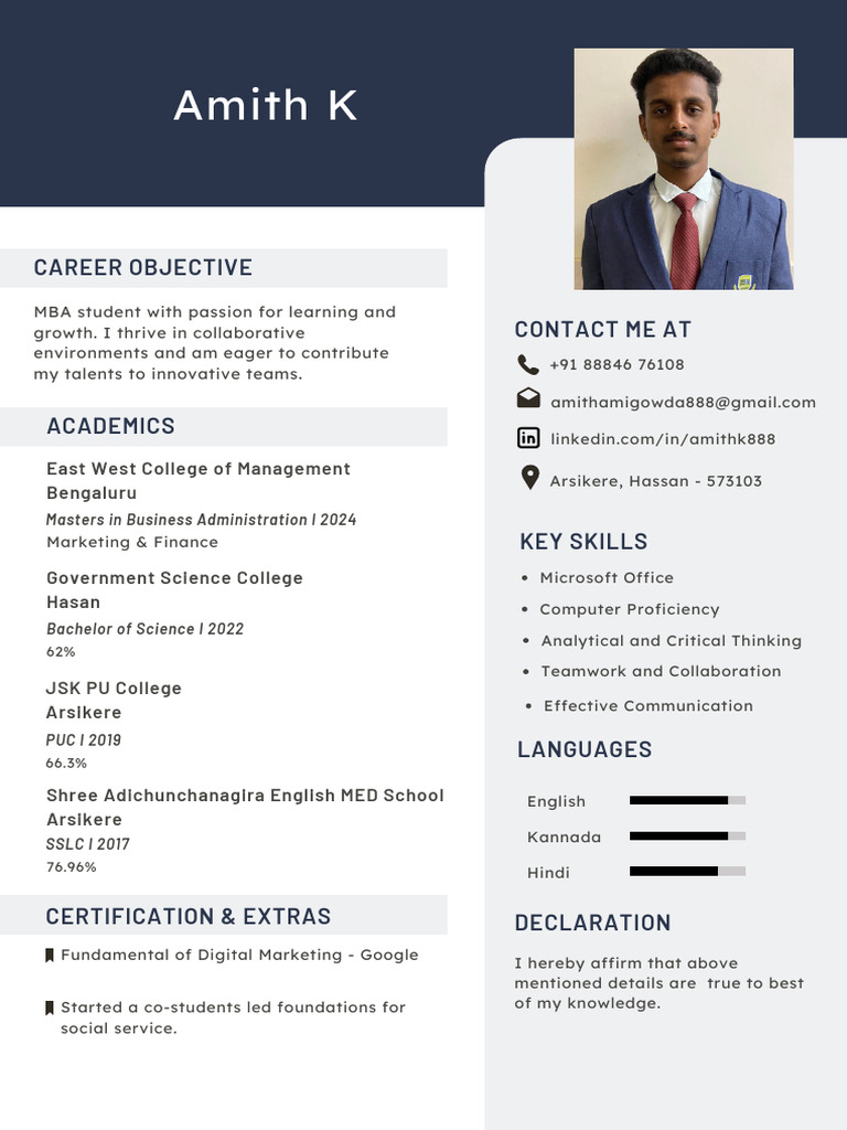 Amith K Resume | PDF