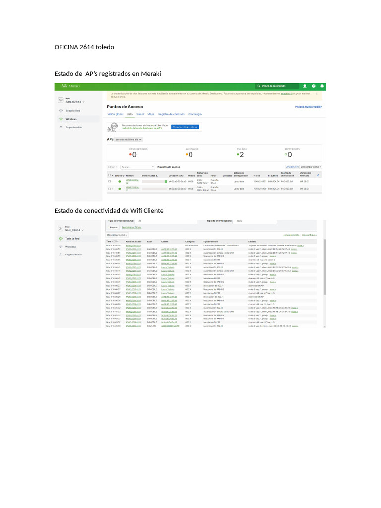 Checklist Oficina 2614 | PDF