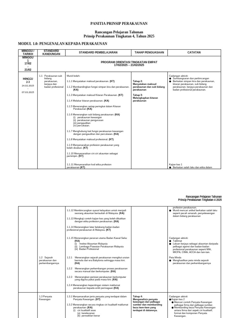 RPT Pa T4 2025 | PDF