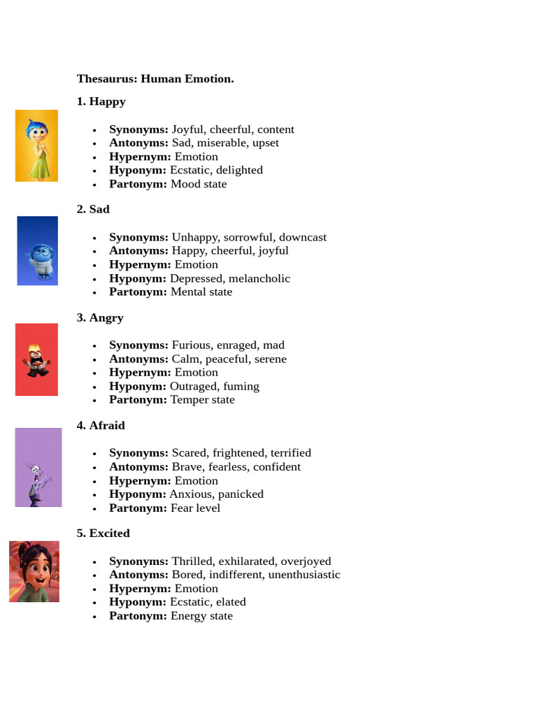 тезаурус пдф | PDF | Behavioural Sciences | Emotions