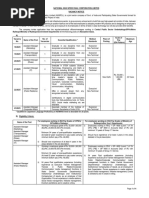Revised Equivalency CDA Vis-A-Vis IDA Pay Scale Policy Circular No 1-3 ...