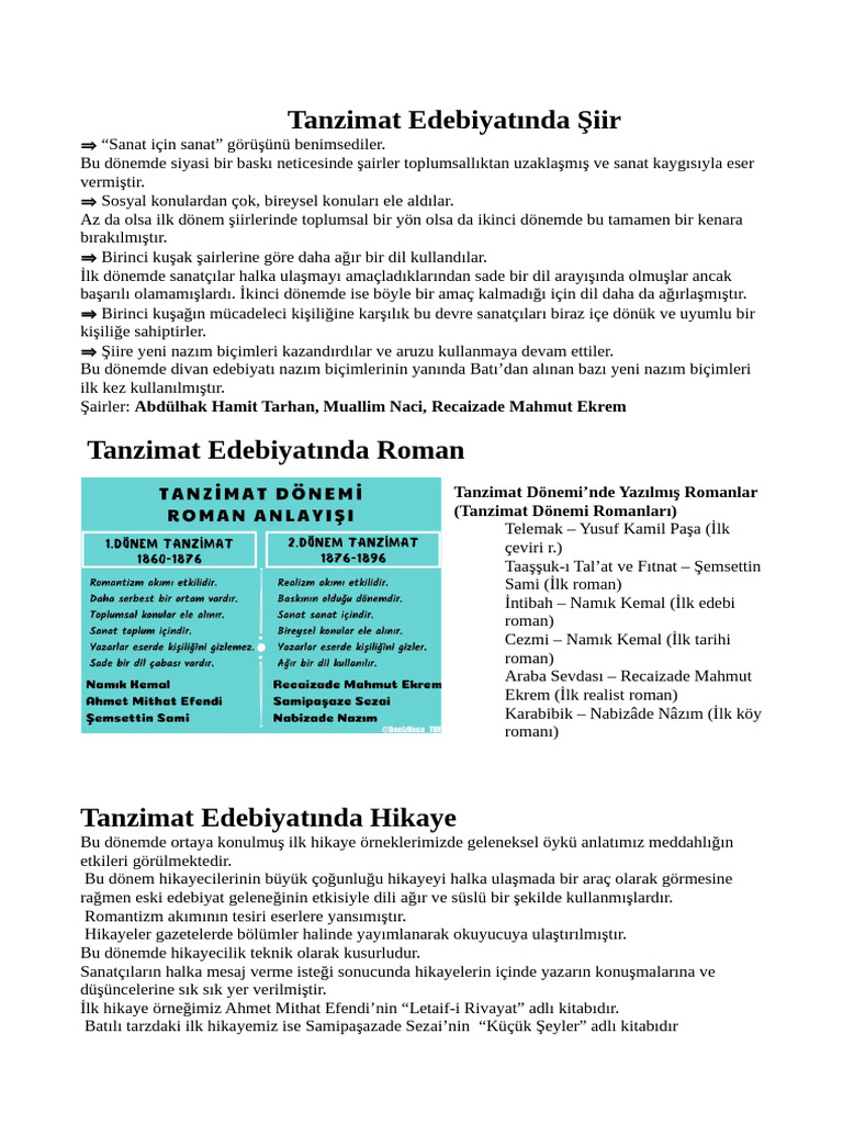 Tanzimat 12 | PDF