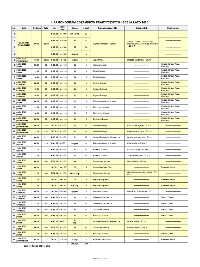 Harmonogram Części Praktycznej W Sesji Lato 2025 | PDF