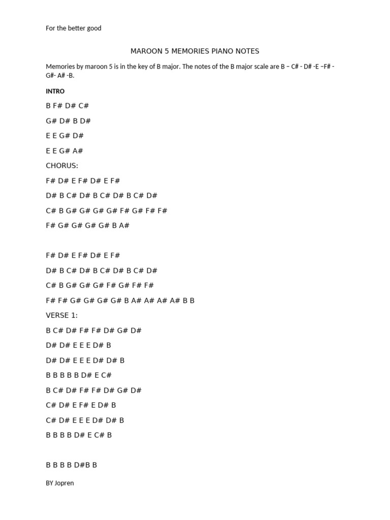 Maroon 5 Memories Piano Notes | PDF