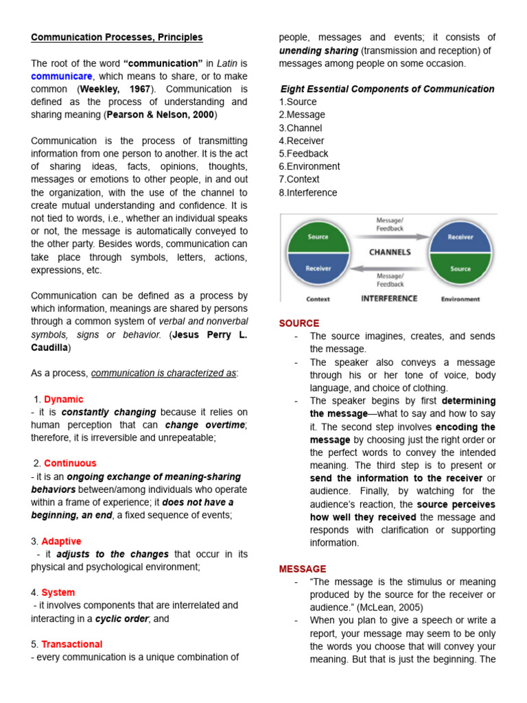 Finals Reviewer Purcomm | PDF | Communication | Persuasion