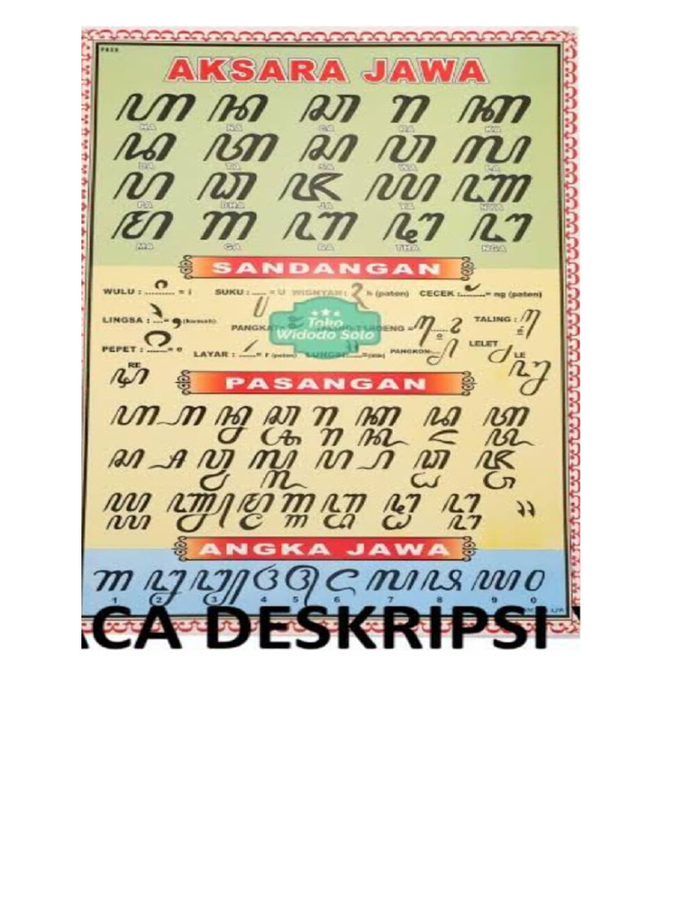 Aksara Jawa | PDF