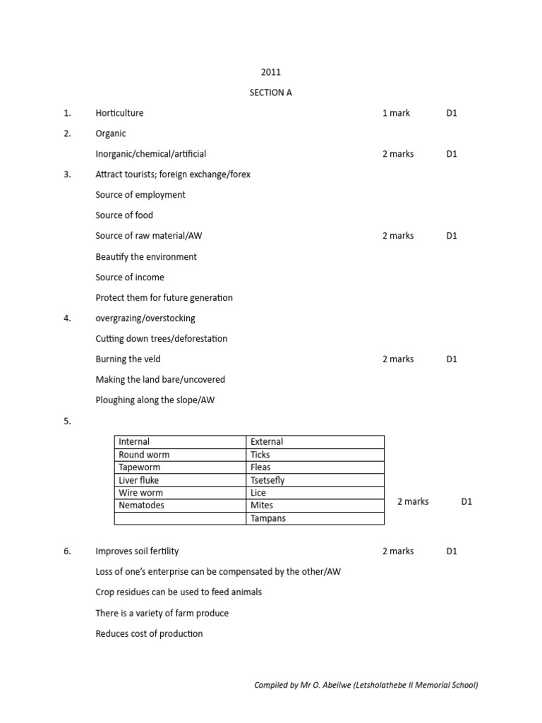 2011 PSLE Agriculture Marking Scheme | PDF | Soil | Cereals