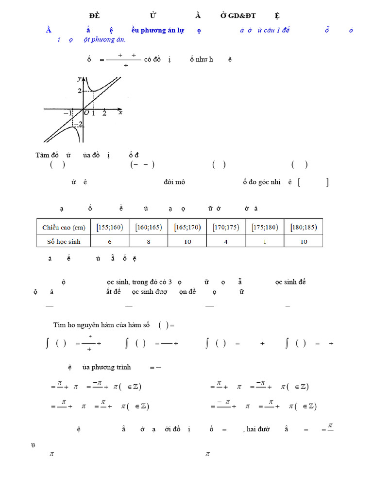 Ax BXC y MX N: - Câu TR C Nghi M Nhi Ach N. Thí Sinh TR | PDF