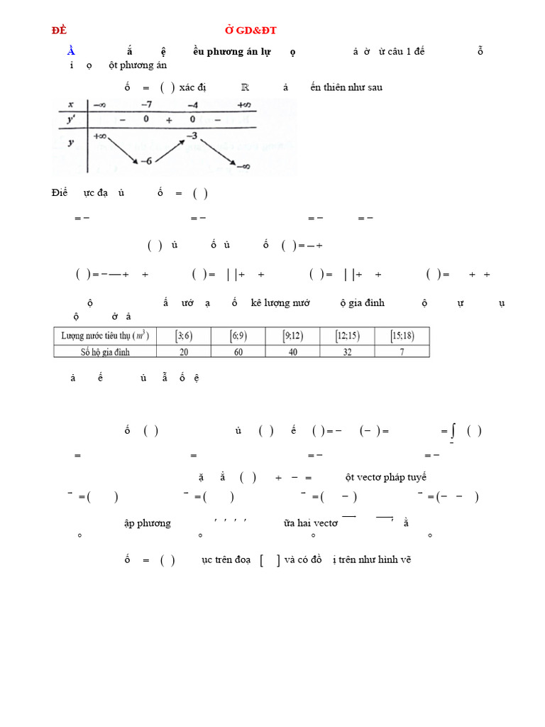 Câu TR C Nghi M Nhi Ach N | PDF