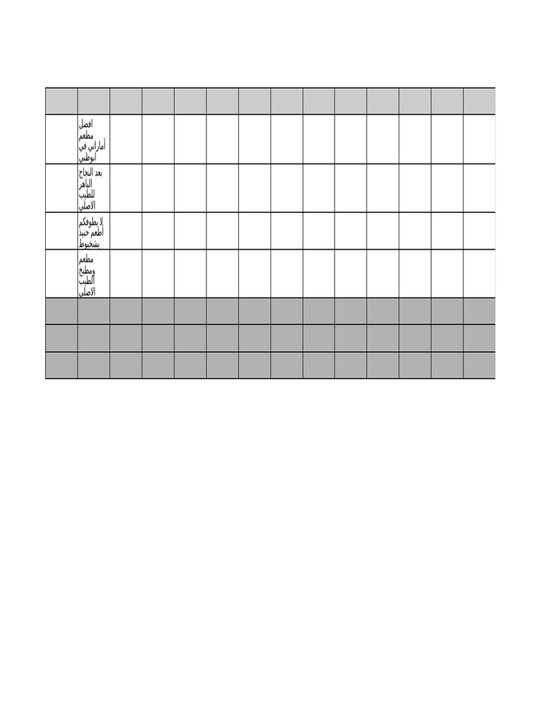 Campaign Report | PDF