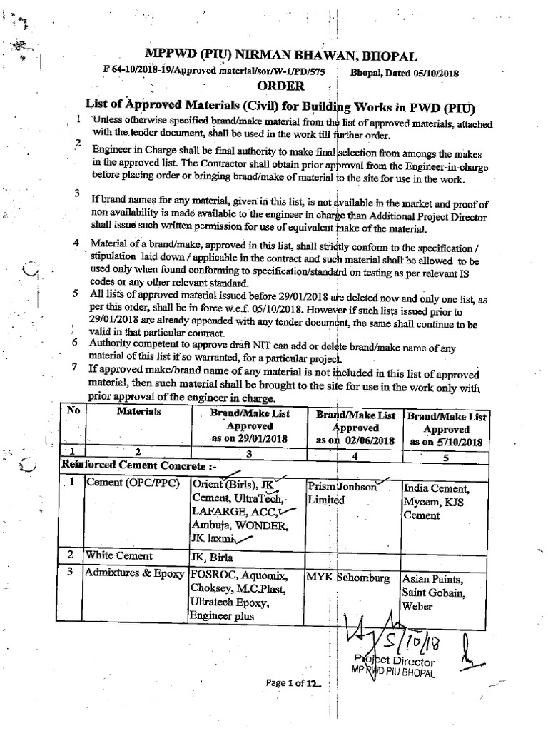 Civil Sor-1 | PDF
