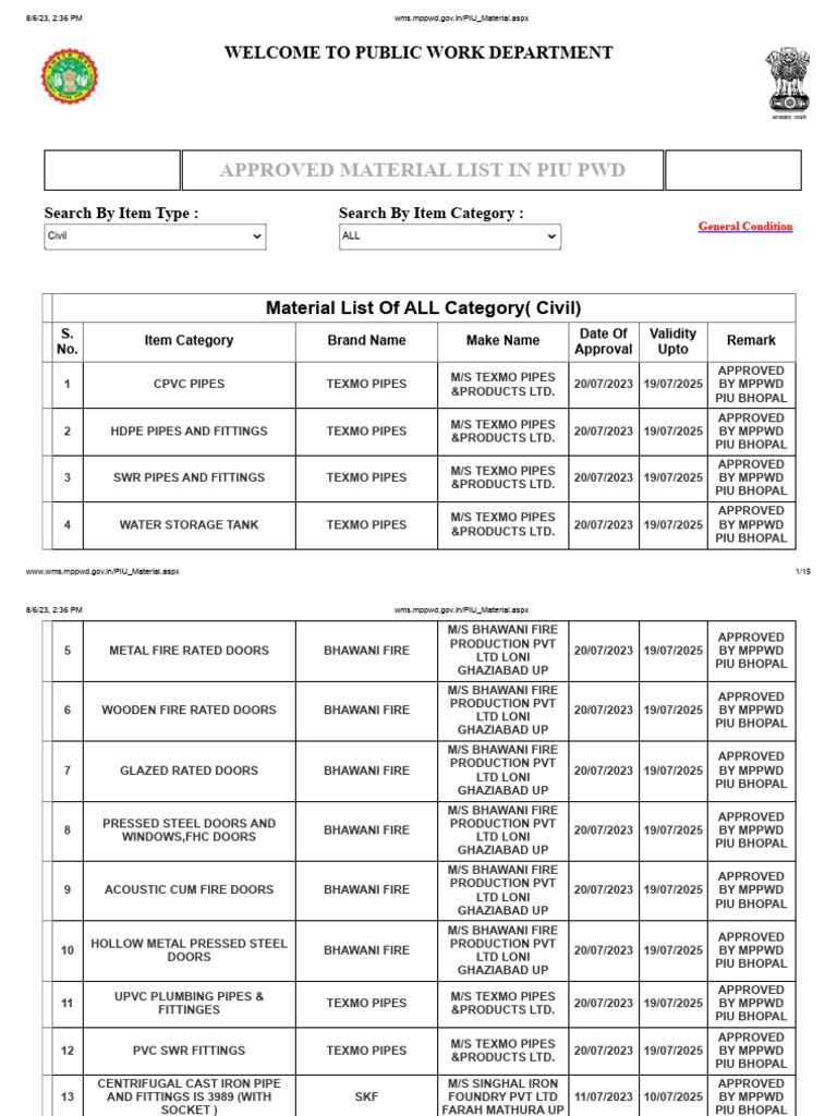 Wms - Mppwd.gov - in PIU Material - Aspx | PDF | Ceiling | Flooring