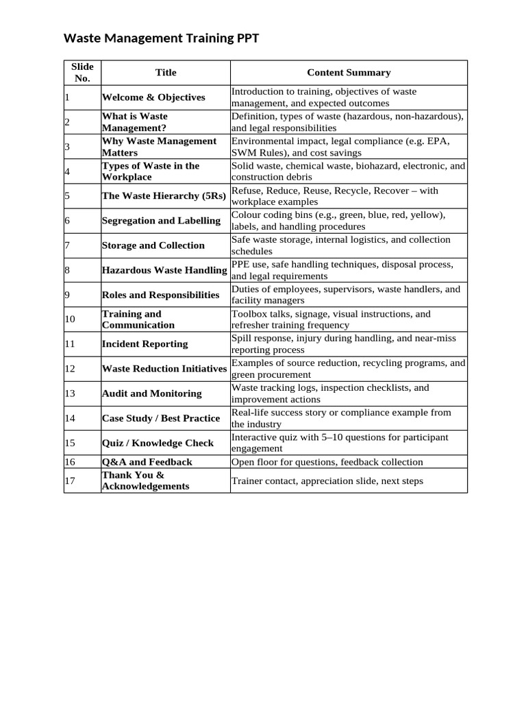 Waste Management Training Overview | PDF | Waste | Waste Management