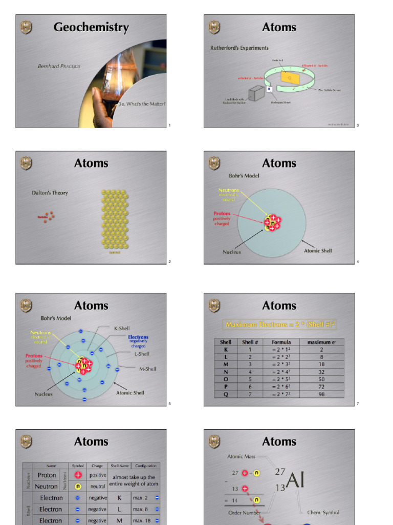 3a - Atoms - Elements - Minerals Geochemistry | PDF