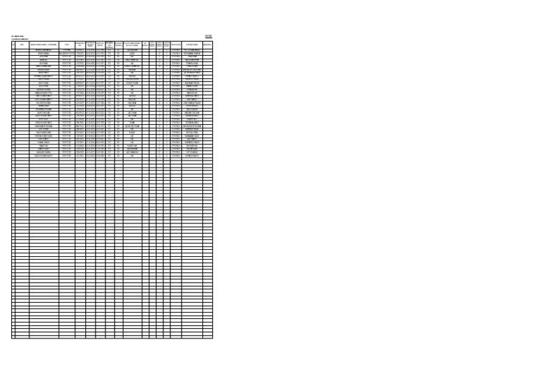CV Sent List - Format for Agency (4) | PDF