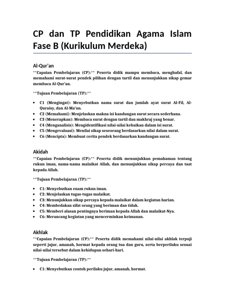 CP - Dan - TP - PAI - Fase - B - Kurikulum - Merdeka PAI | PDF