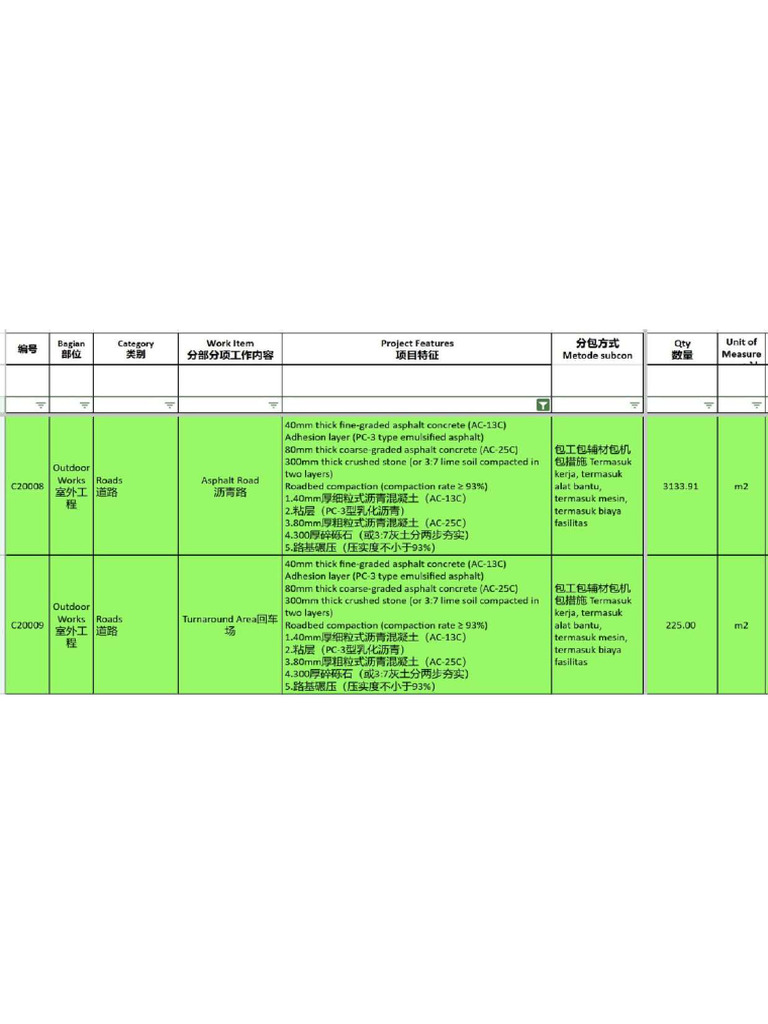 Penawaran Rab Aspal 2025 | PDF