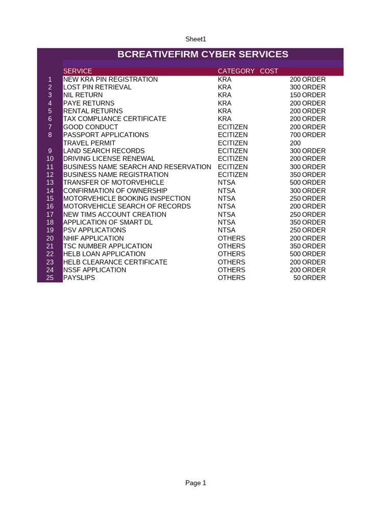 Babazuri Cyber Online Services | PDF