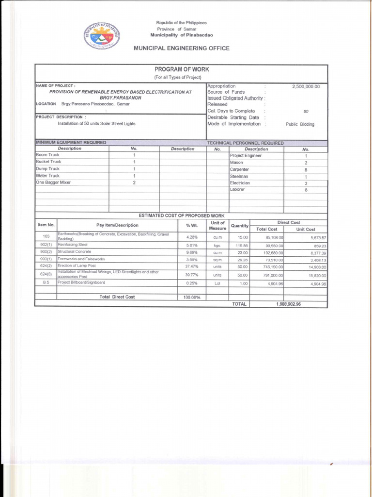 POW PARASANON PINABACDAO SBDP 2025 (1) | PDF
