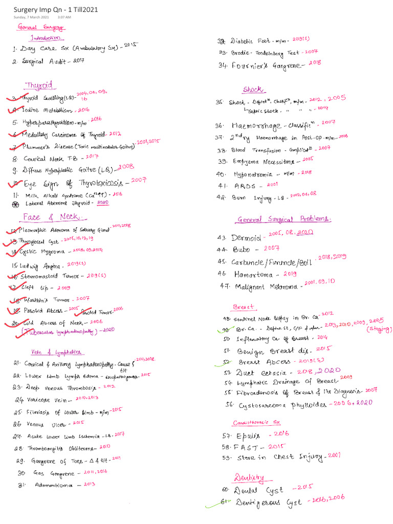 Surgery Imp QN - 1 Till 2021 | PDF