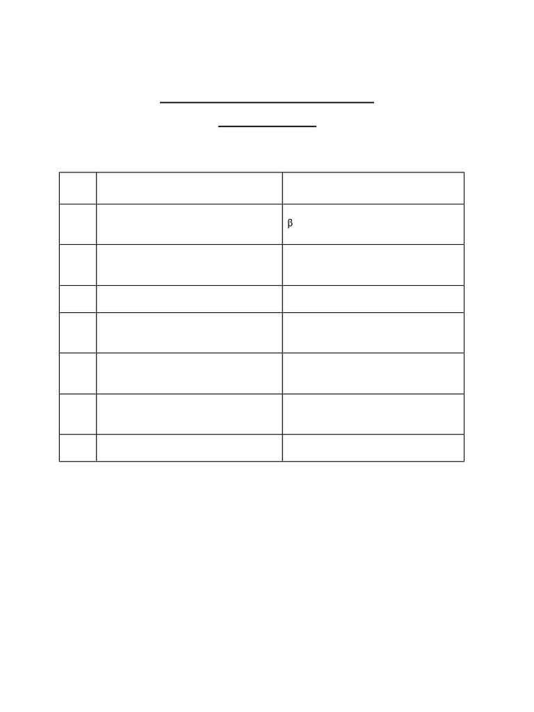 Med Chem III Assignment List | PDF