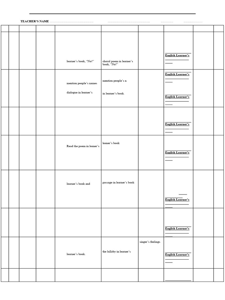 Grade 7 KLB English Schemes of Work Term 2 1 | PDF | English Language ...
